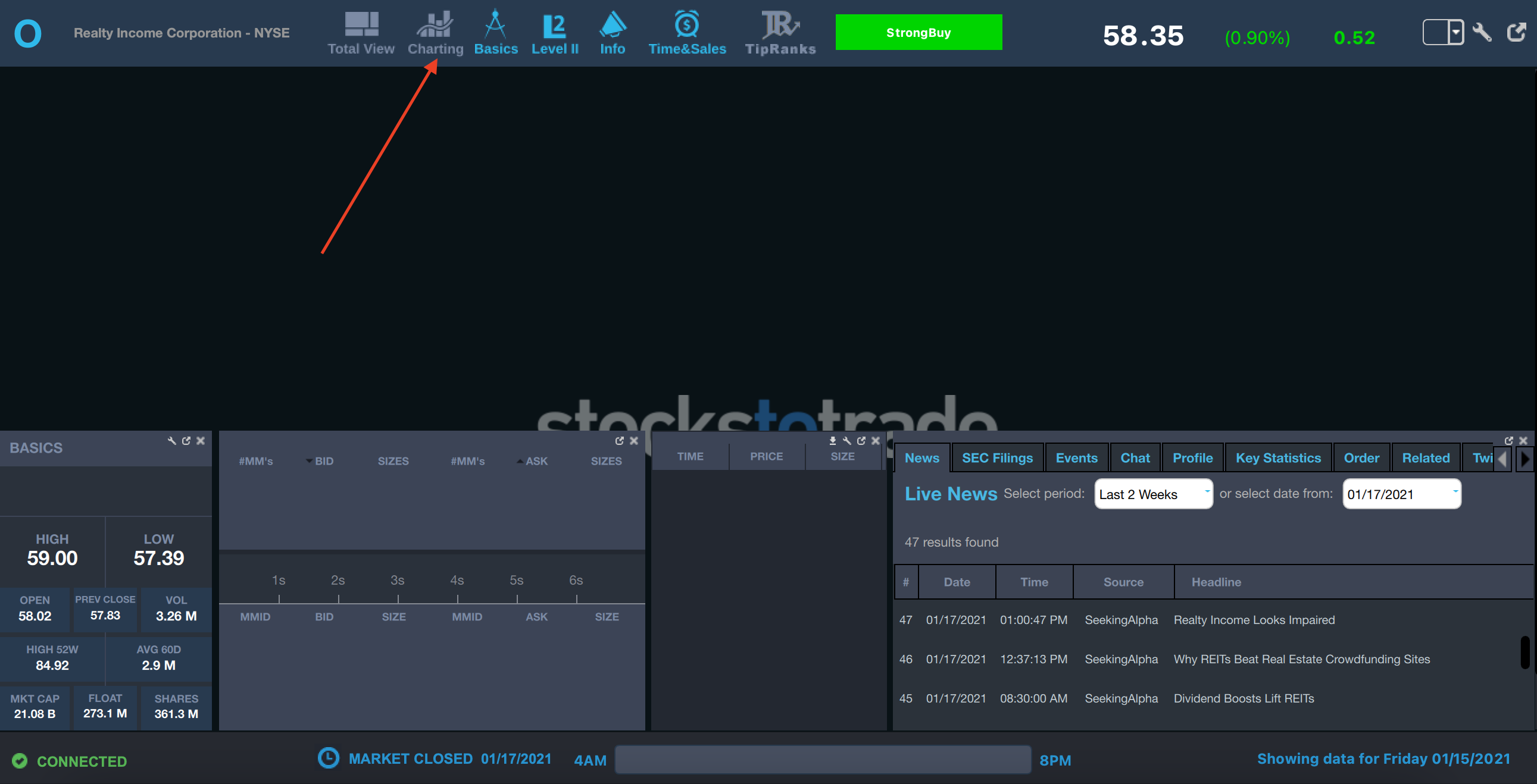 2.3 - Charting – StocksToTrade
